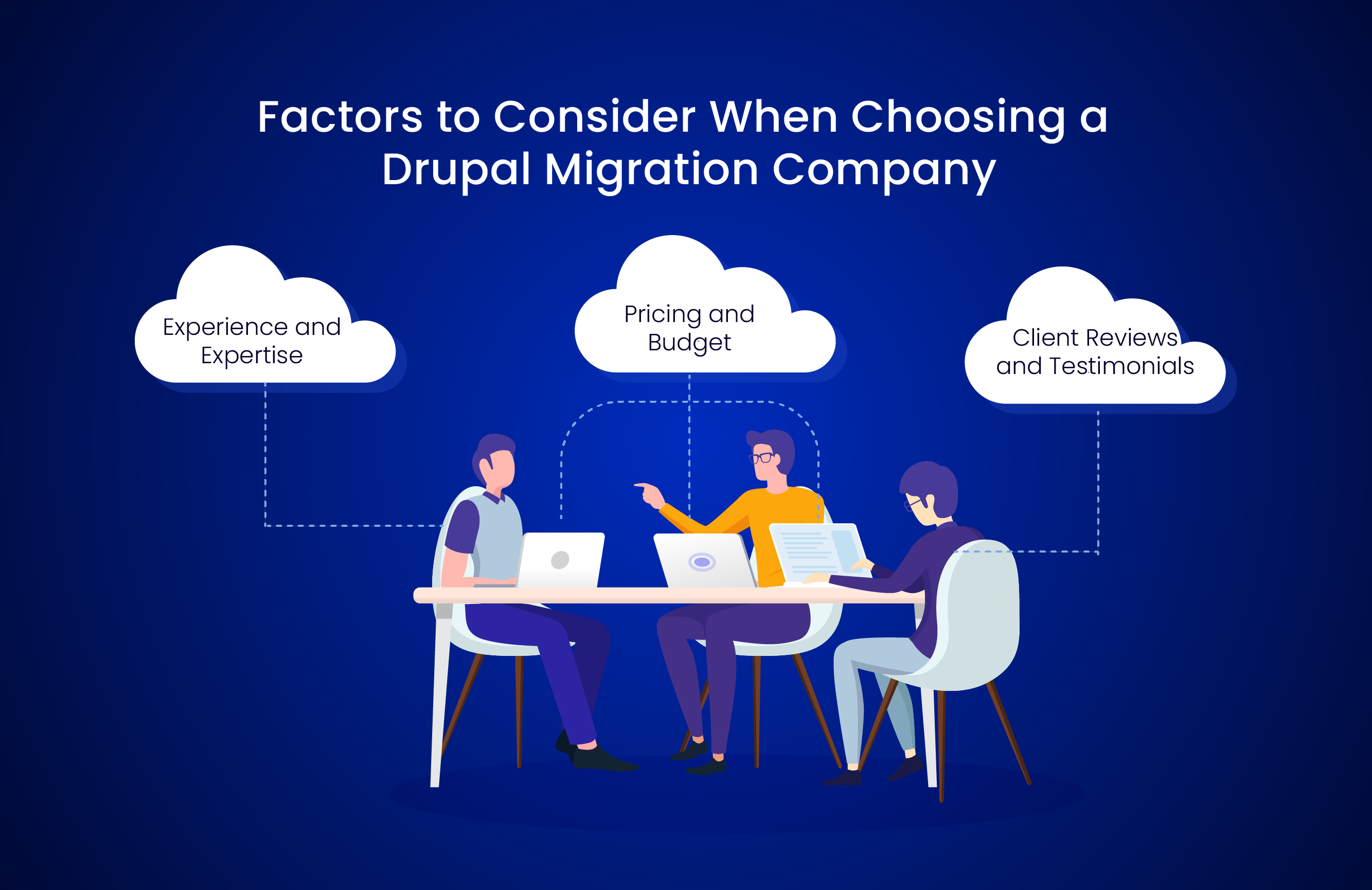 Choosing the Best Drupal Migration Company: Your Complete Guide